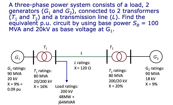 SOLVED: three-phase power system consists of a load, 2 generators (G1 and Gz), connected to 2 ...