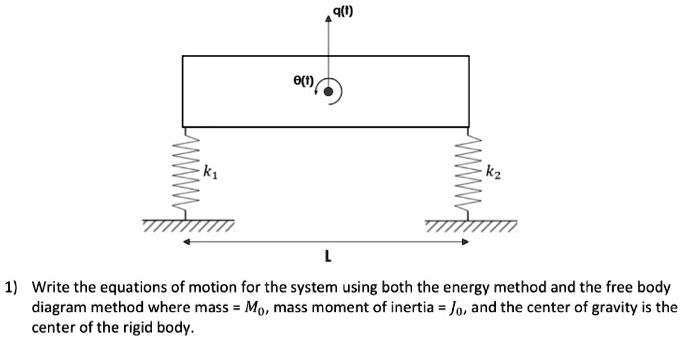 SOLVED: q(1) ?)e 1) Write the equations of motion for the system using ...