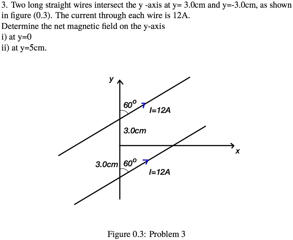 SOLVED: 3 Two long straight wires intersect the y -axis at y= 3.Ocm and ...