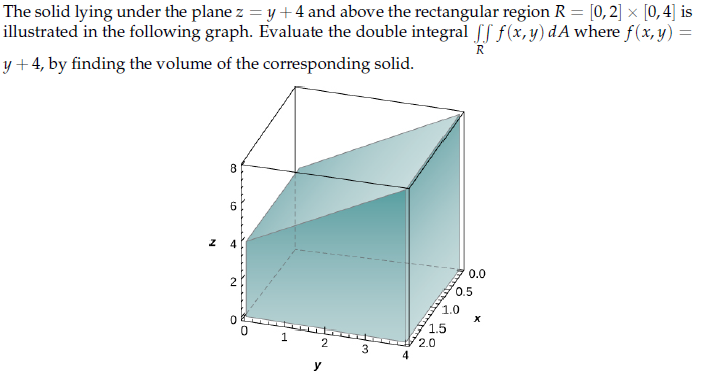 The solid lying under the plane z=y+4 and above the rectangular region ...