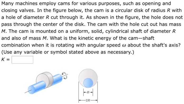 many machines employ cams for various purposes such as opening and ...