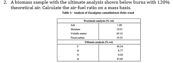 a biomass sample with the ultimate analysis shown below burns with 120 ...