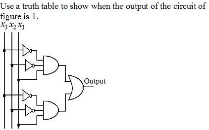 Use a truth table to show when the output of the circuit of figure is 1. X3 X2 X1 Output