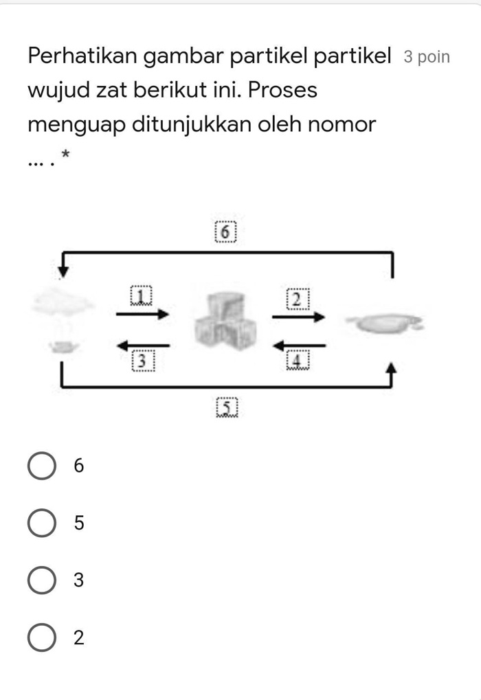SOLVED: QuizPertanyaan pada gambar note : sebenarnya aku sudah tau Perhatikan gambar partikel ...