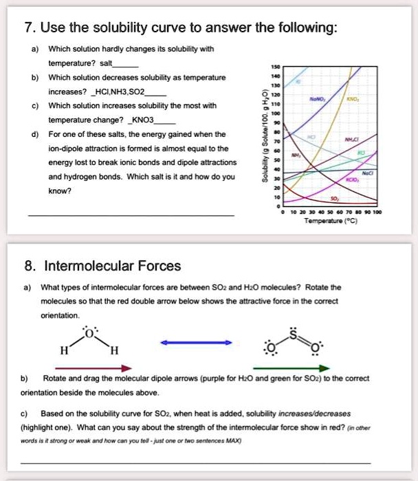 SOLVED: Use the solubility curve to answer the following: Which ...