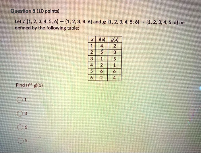 SOLVED:Question 5 (10 points) Let f (1,2,3,4,5,6} {1,2,3,4,6} and & {1 ... SOLVED:Question 5 (10 points) Let f (1,2,3,4,5,6} {1,2,3,4,6} and & {1 ...