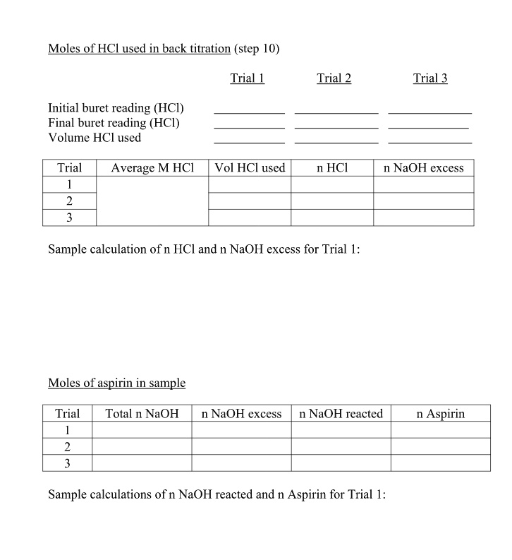 Moles of HCl used in back titration (step 10) Initial buret reading ...