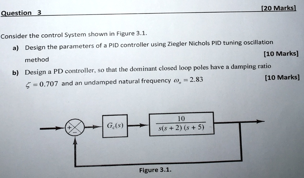 SOLVED: Question 3 Consider the control system shown in Figure 3.1. a ...