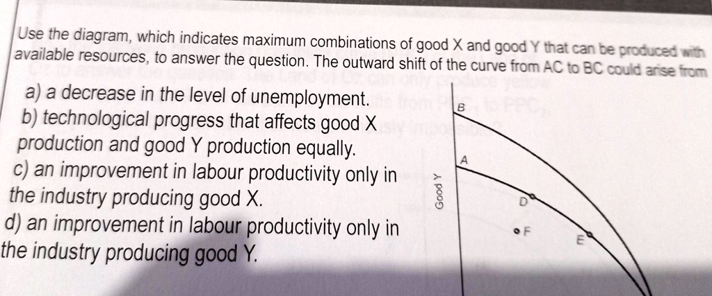 [GET ANSWER] Use the diagram, which indicates maximum combinations of ...