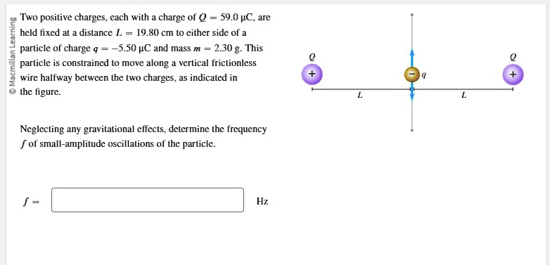 SOLVED: Two positive charges, each with a charge of Q = 59.0 Î¼C, are held fixed at a distance L ...