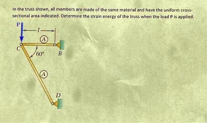 SOLVED: In the truss shown,all members are made of the same material ...