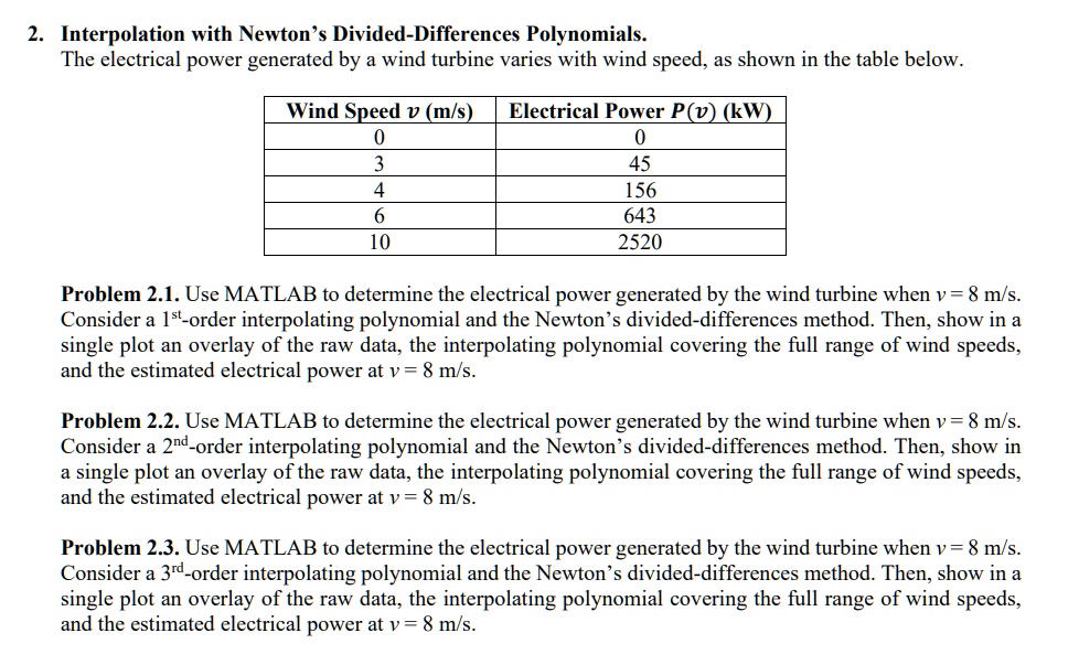 SOLVED: 2. Interpolation with Newton's Divided-Differences Polynomials. The electrical power ...
