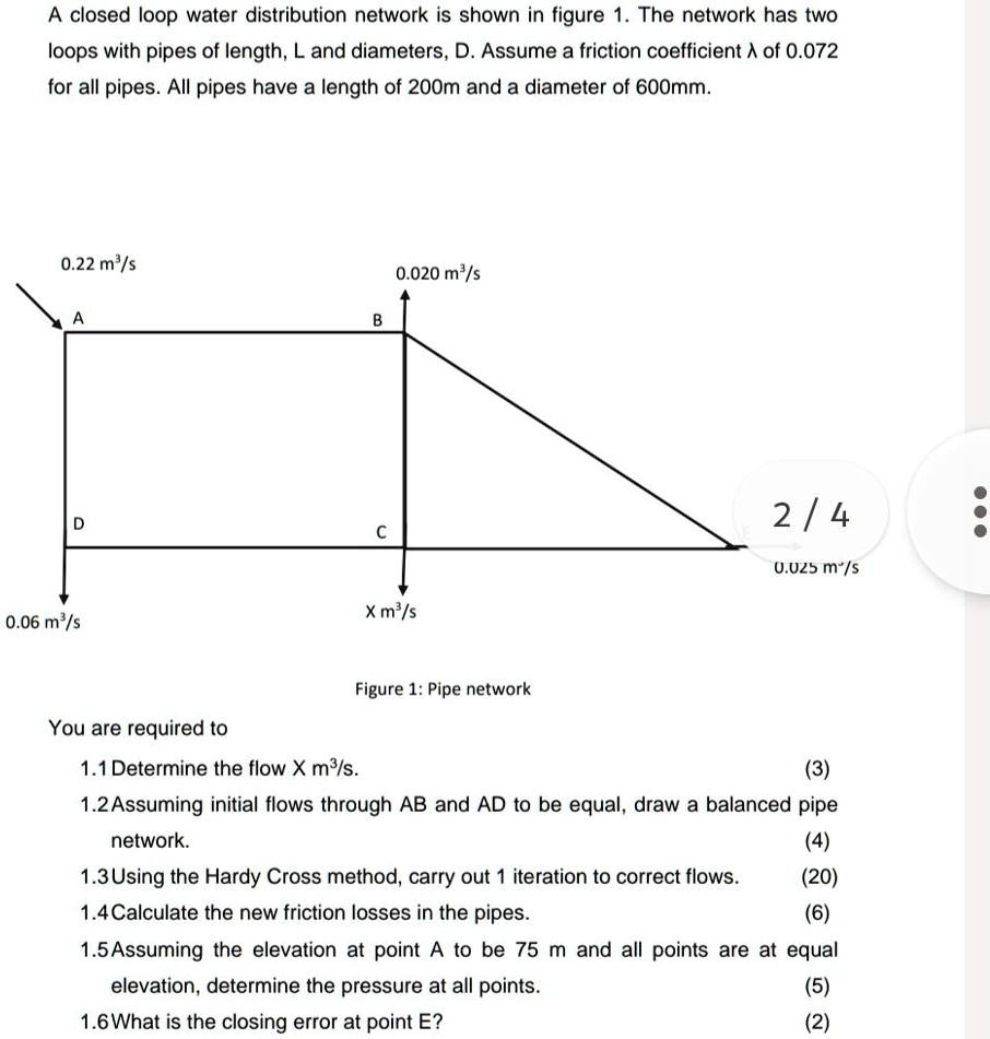 SOLVED: A closed loop water distribution network is shown in Figure 1 ...