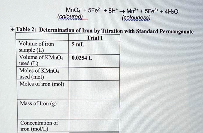 SOLVED: Please fill in the blank: moles of KMnO4 = 0.0005 mol MnO4 ...