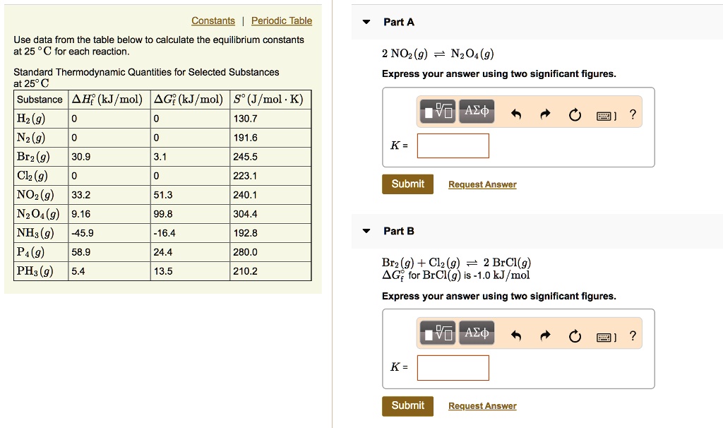 SOLVED: Constants PerodicTable Part A Use data from the table below to ... SOLVED: Constants PerodicTable Part A Use data from the table below to ...