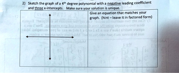 sketch the graph ofa 4th degree polynomial with negative leading coefficient and three x ...