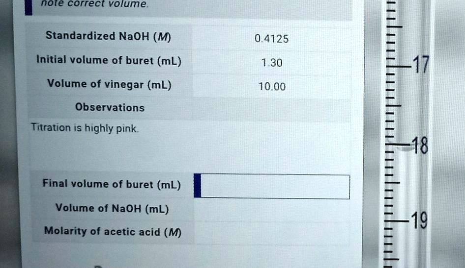 note correct volume standardized naoh m 0 4125 initial volume of buret ml volume of vinegar ml ...