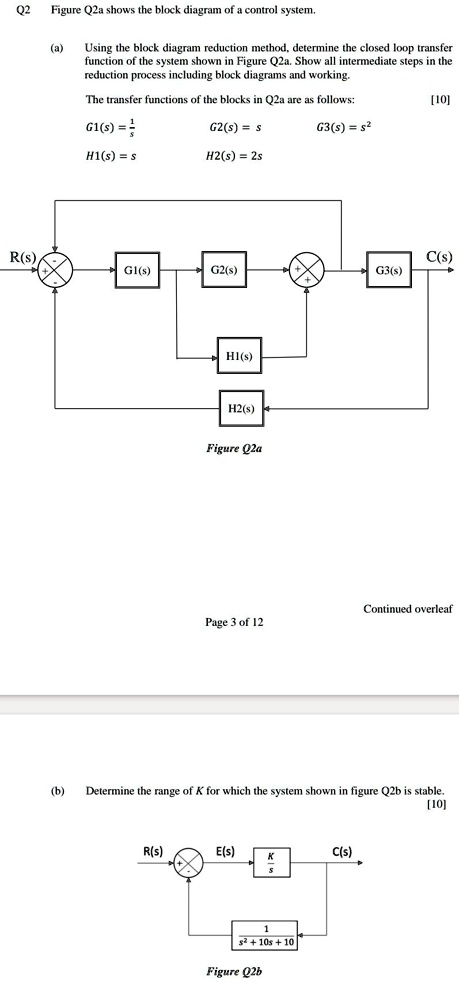 Q2 Figure Q2a shows the block diagram of a control system. (a) Using the block diagram reduction ...