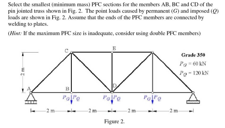 SOLVED: Select the smallest (minimum mass) PFC sections for the members ...