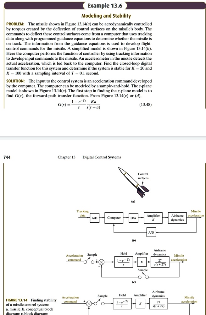 example 136 modeling and stability problem the missile shown in figure 1314a can be ...