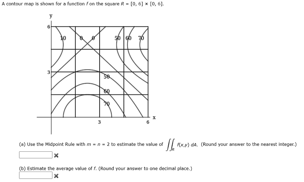 Contour Map Is Shown For Function F On The Square R SolvedLib contour-map-is-shown-for-function-f-on-the-square-r-solvedlib