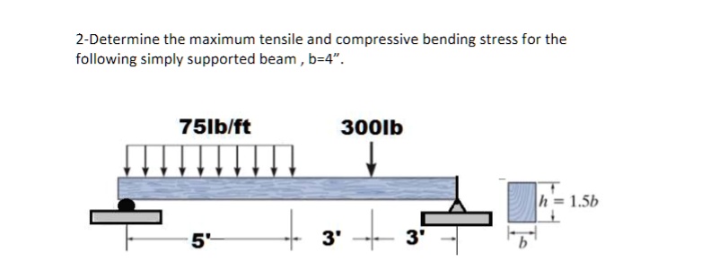 SOLVED: 2-Determine the maximum tensile and compressive bending stress for the following simply ...