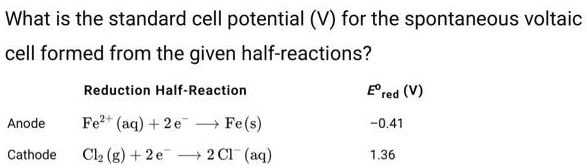 SOLVED: What is the standard cell potential for the spontaneous voltaic cell formed from the ...