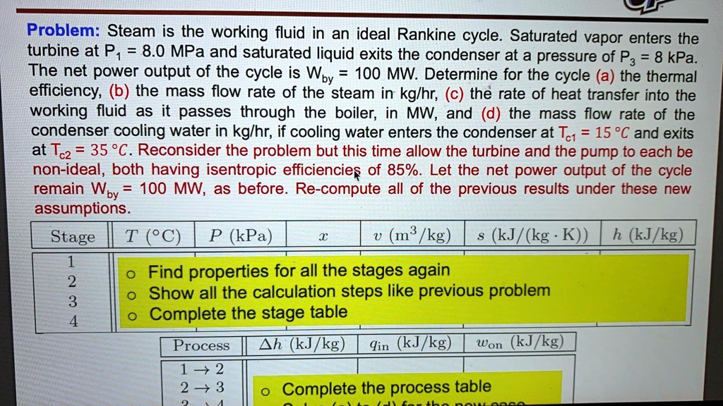 SOLVED: Problem: Steam is the working fluid in an ideal Rankine cycle. Saturated vapor enters ...