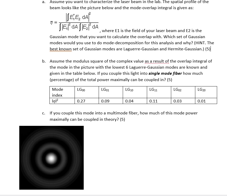 SOLVED: a. Assume you want to characterize the laser beam in the lab ...