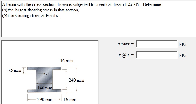 A beam with the cross-section shown is subjected to a vertical shear of ...