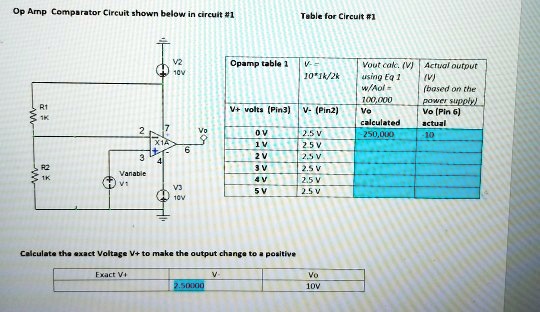 SOLVED: Op Amp Comparator Circuit shown below in circuit 1 Table for Circuit# V2 Opamp table 10 ...