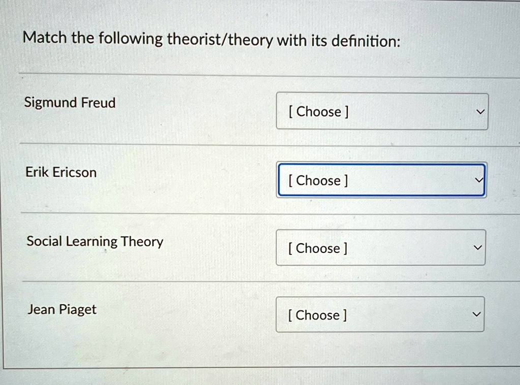 Match the following theorist/theory with its definition: Sigmund Freud ...