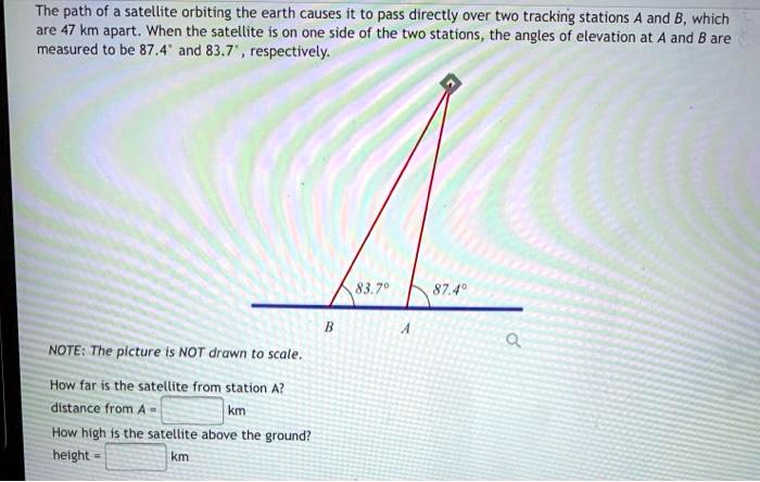 SOLVED: The path of satellite orbiting the earth causes it to pass ...