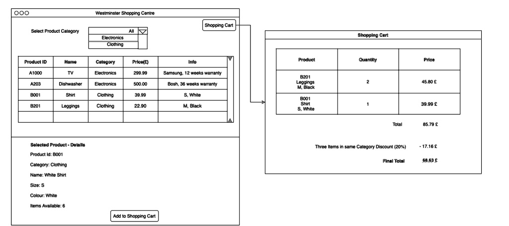 SOLVED: Need help with a JAVA program especially the GUI part as its formatting is something I ...