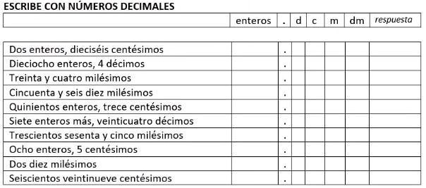 SOLVED: Ayuda por fa doy coronita ESCRIBE CON NÚMEROS DECIMALES enteros ...
