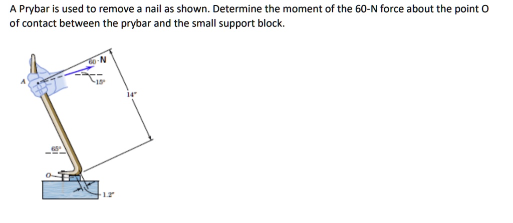 A Prybar is used to remove a nail as shown. Determine the moment of the ...