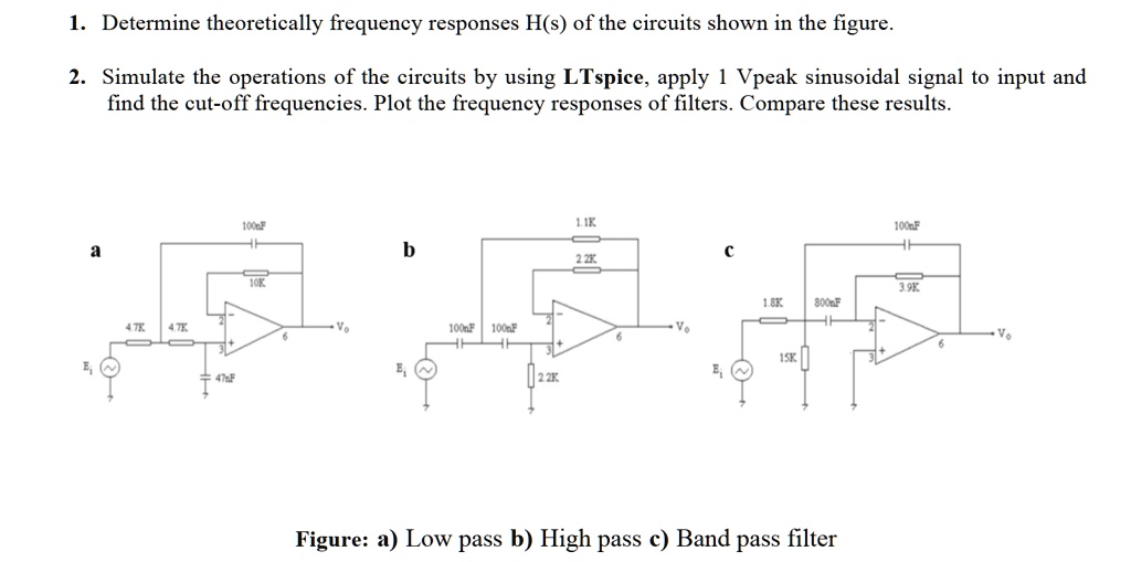 SOLVED: Determine the theoretical frequency responses H(s) of the circuits shown in the figure ...