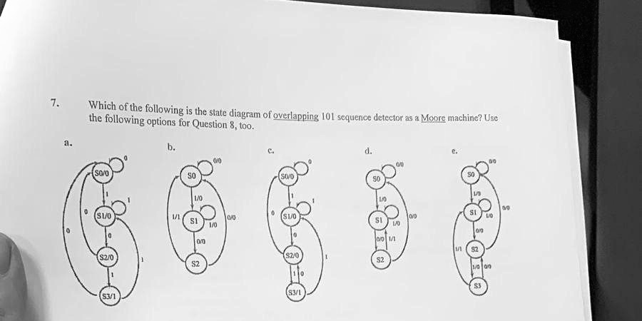 Solved Which Of The Following Is The State Diagram Of Overlapping 101 Sequence Detector As A