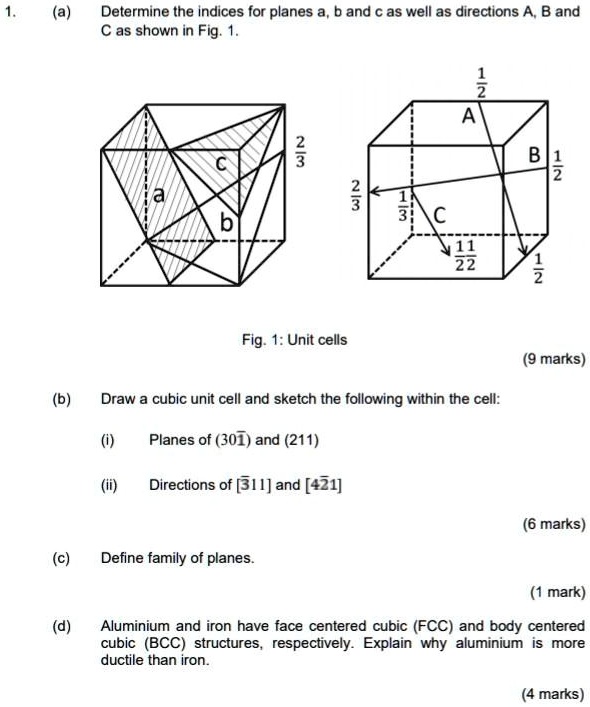 SOLVED: (a) Determine the indices for planes a, b and as well as ...