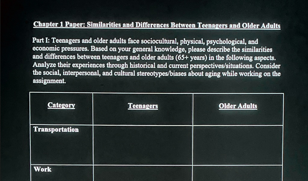 SOLVED: Chapter 1 Paper: Similarities and Differences Between Teenagers ...