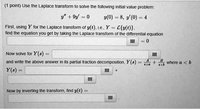SOLVED: point) Use the Laplace transform to solve the following initial value problem: y" + 9y ...