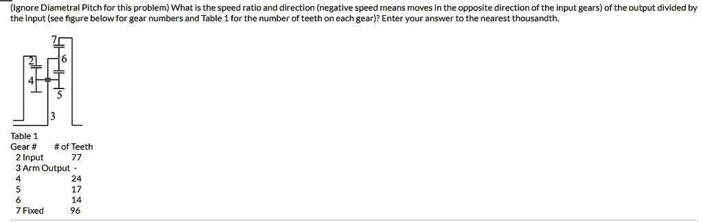 SOLVED: (Ignore Diametral Pitch for this problem) What is the speed ratio and direction ...