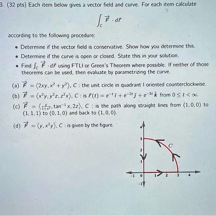 Vector Field Conservative
