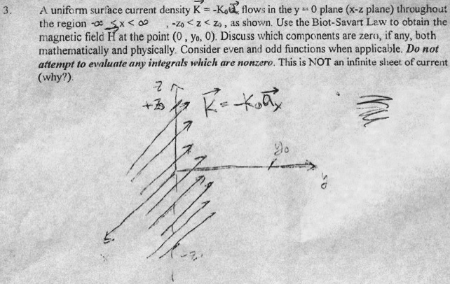 SOLVED: A uniform surface current density k = -Ko (ax) flows in the y ...