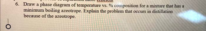 6. Draw a phase diagram of temperature vs. % composition for a mixture ...