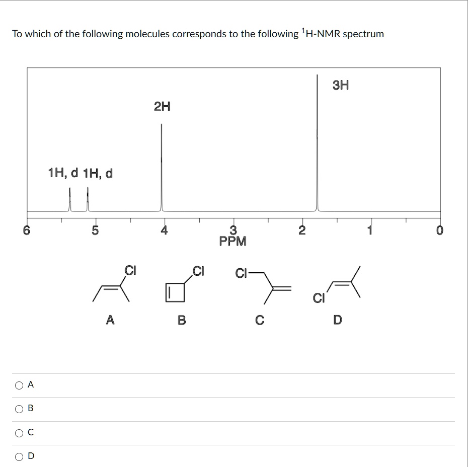 SOLVED: To which of the following molecules corresponds to the following 1H-NMR spectrum 3H 2H ...