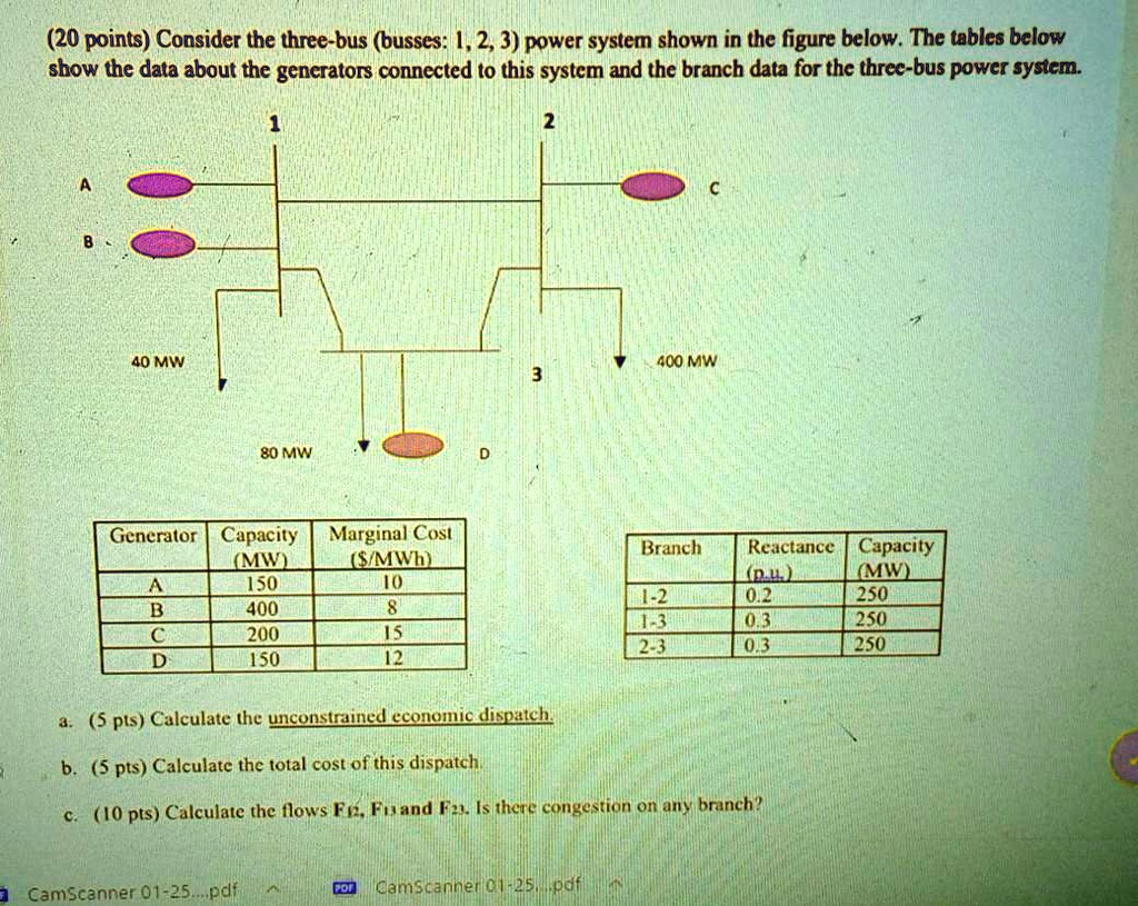 (20 points) Consider the three-bus (busses: 1, 2, 3) power system shown in the figure below. The ...