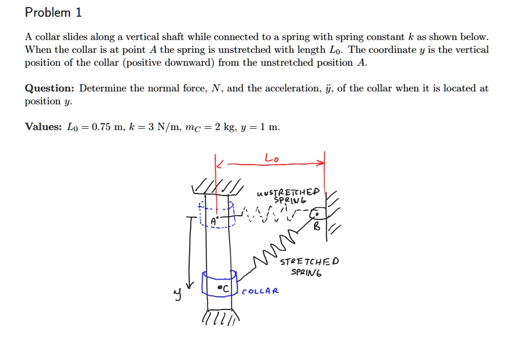 SOLVED: A collar slides along a vertical shaft while connected to a ...