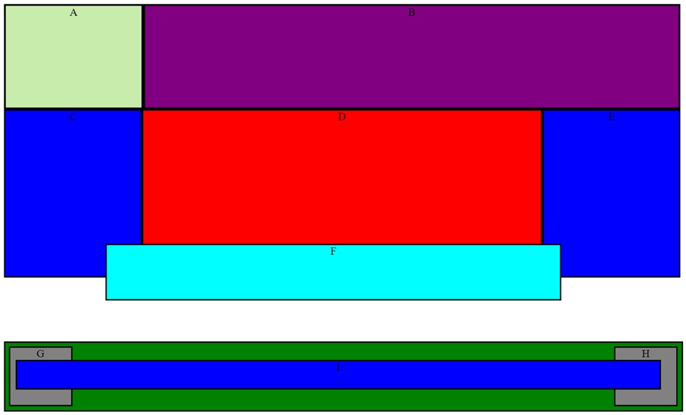 Solved Design Following Layout Using Html And Css You Must Use External Css To Develop Layout