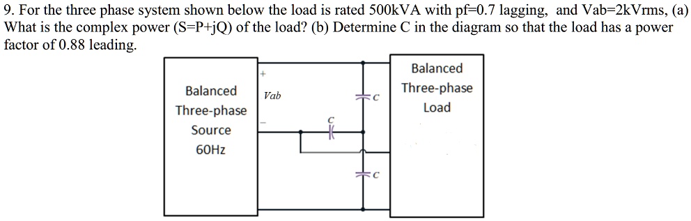 SOLVED: For the three-phase system shown below, the load is rated 500 ...